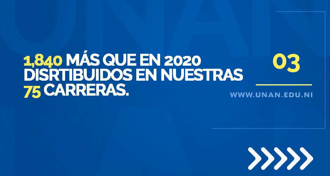 ¡A la libertad por la Universidad!