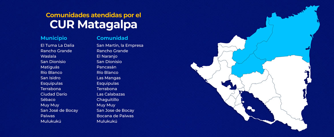 Universidad en el Campo - UNAN-Managua